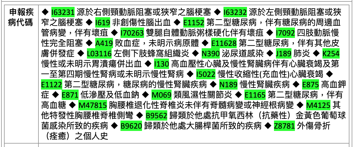 《糖尿病》糖尿病足部傷口潰瘍，速必一乳膏 Fespixon® 神助攻！ - 台南糖尿病專科診所 | 葉峻榳醫師